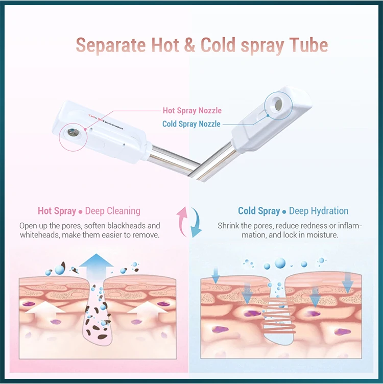 Vertical Spa Facial vapor Cool and Hot Nano Facial Steamer with Light ...