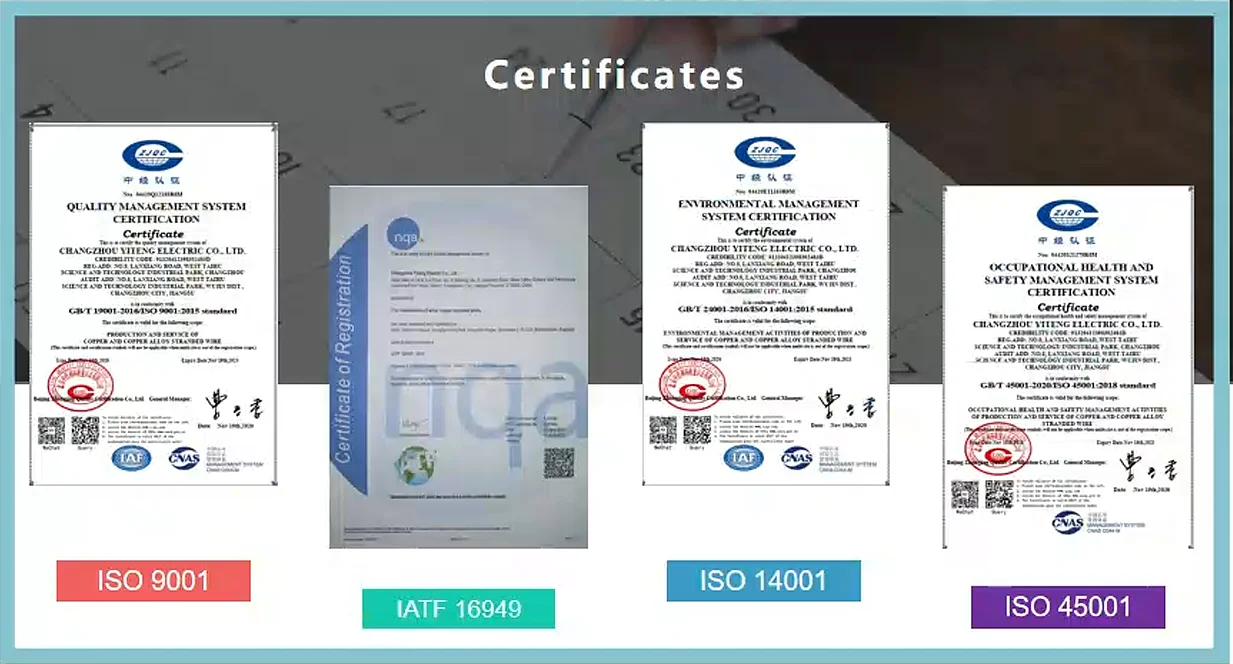 Cca Ccam Cu Tc Ccc Ccs Wire Cable Raw Material Copper Clad Aluminum ...