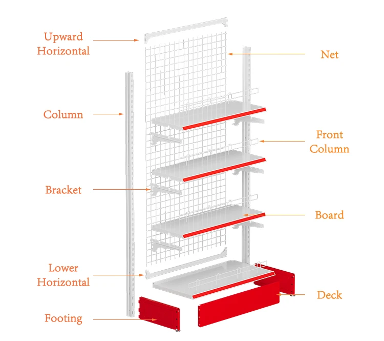 Light Duty Retail Shelves - Perfect for Supermarkets
