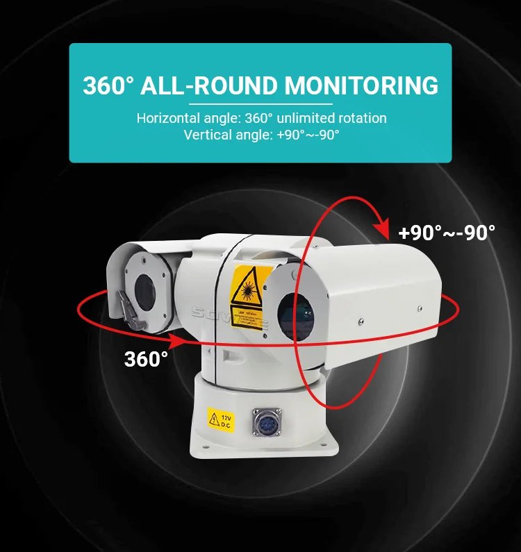 Car Mounted Long Range Day and Night Vision PTZ IP Laser Camera ...