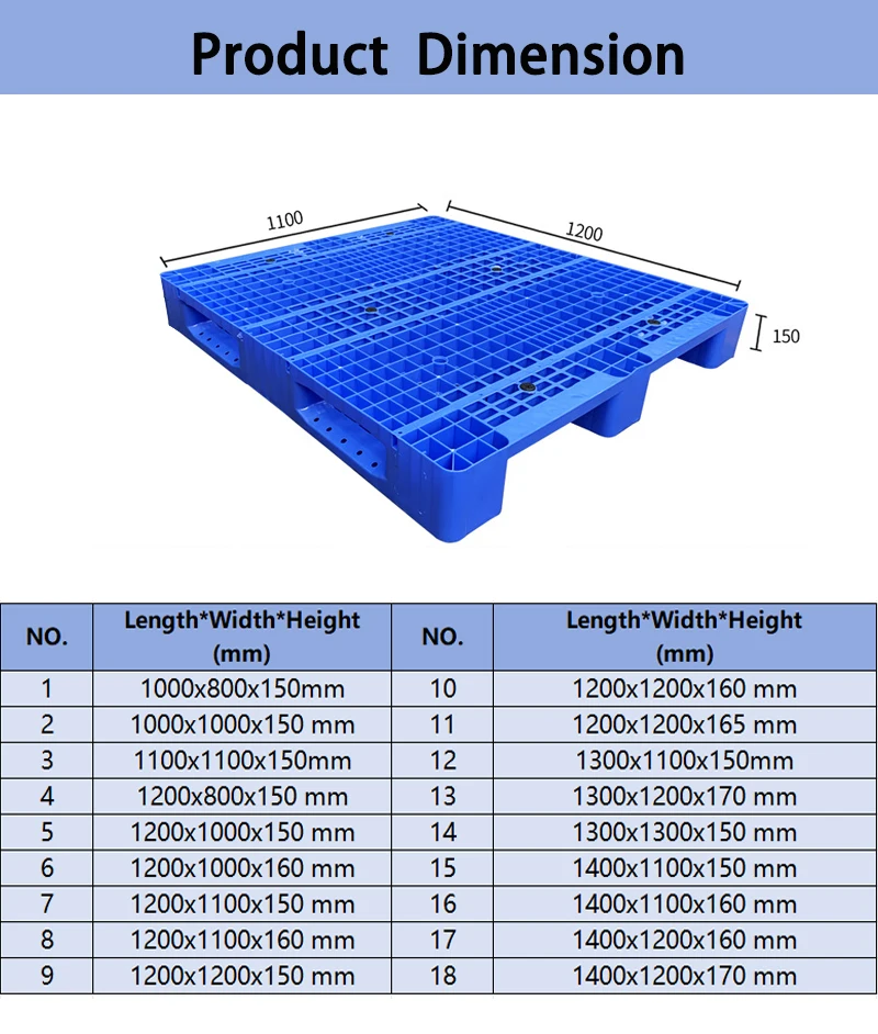 1200X1000 Industrial Warehouse Storage Pallet Industrial HDPE Hygienic ...