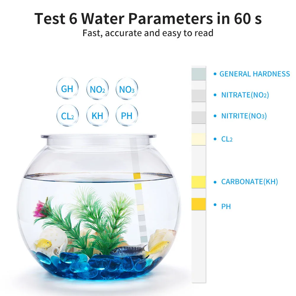 6 in 1 Fish Tank Water Quality Test Strip - Aquarium Essentials
