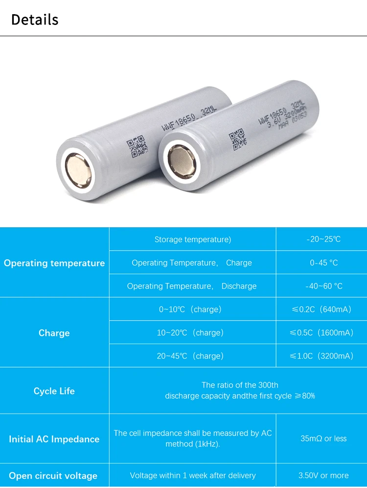 3.6v 3.7v 3200mah Lithium-ion Lithium Ion Battery 18650 Lithium Ion ...
