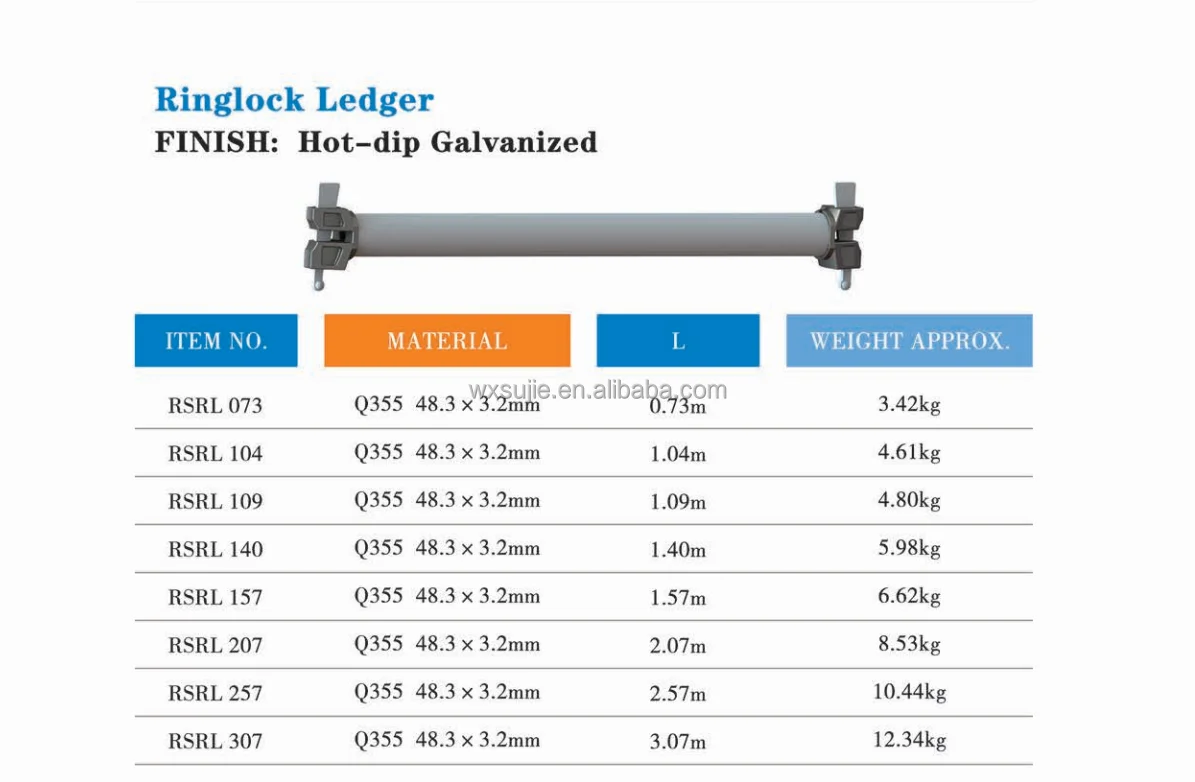 Scaffolding Ringlock 48mm Ledger End Scaffolding Prices Scaffolds ...