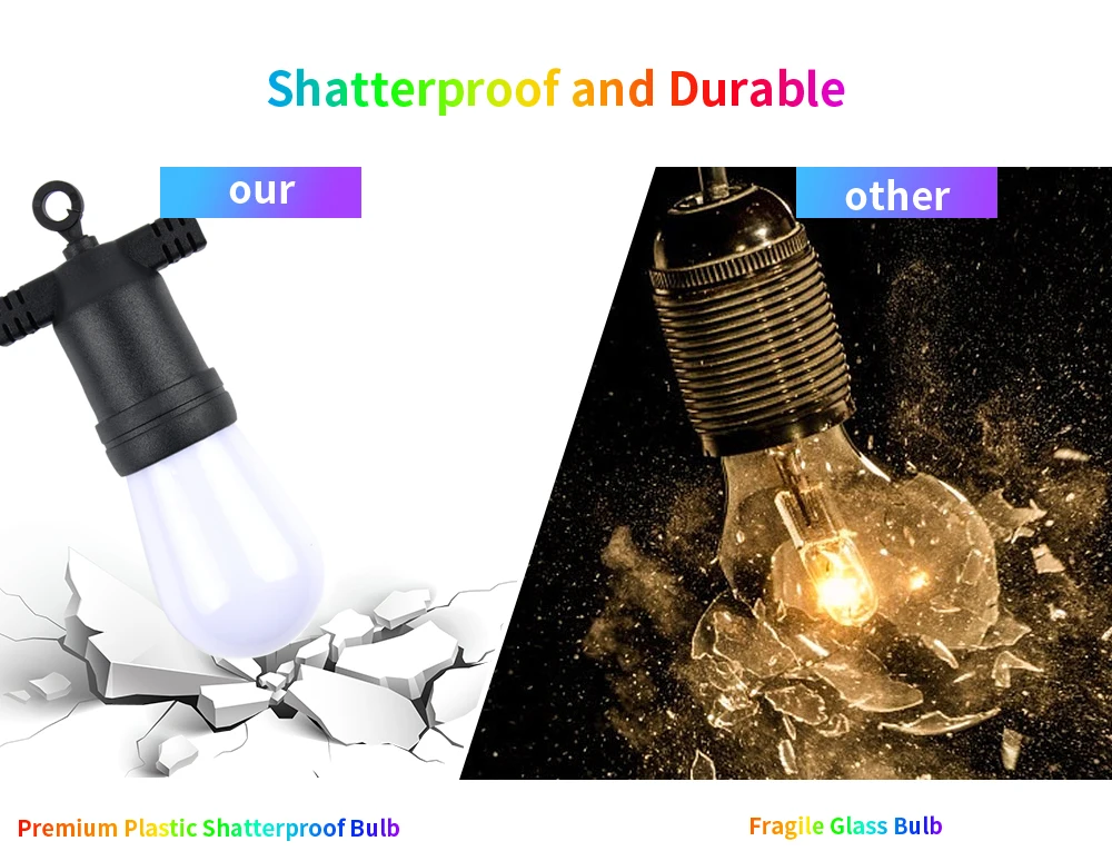 Rgb Edison Bulb Wifi Tuya Smart String Lights Christmas Decoration Led ...