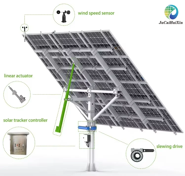 Adjustable Solar Bracket Rv tracker Brackets Solar Farm Solar tracker ...