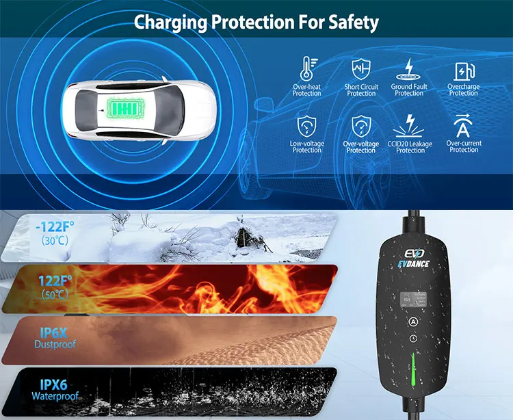 40a 240v 9.6kw Level2 Type 1 Nema 14-50 Plug J1772 25ft Charging Cable ...