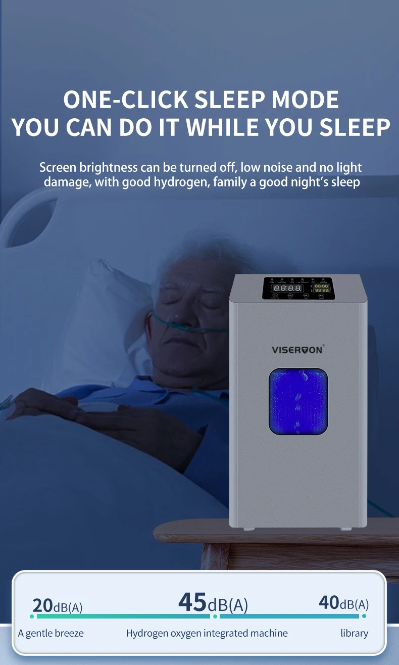 Smart Pem Hydrogen Inhalator Hydrogen Electrolysis Machine 3000ml/min ...