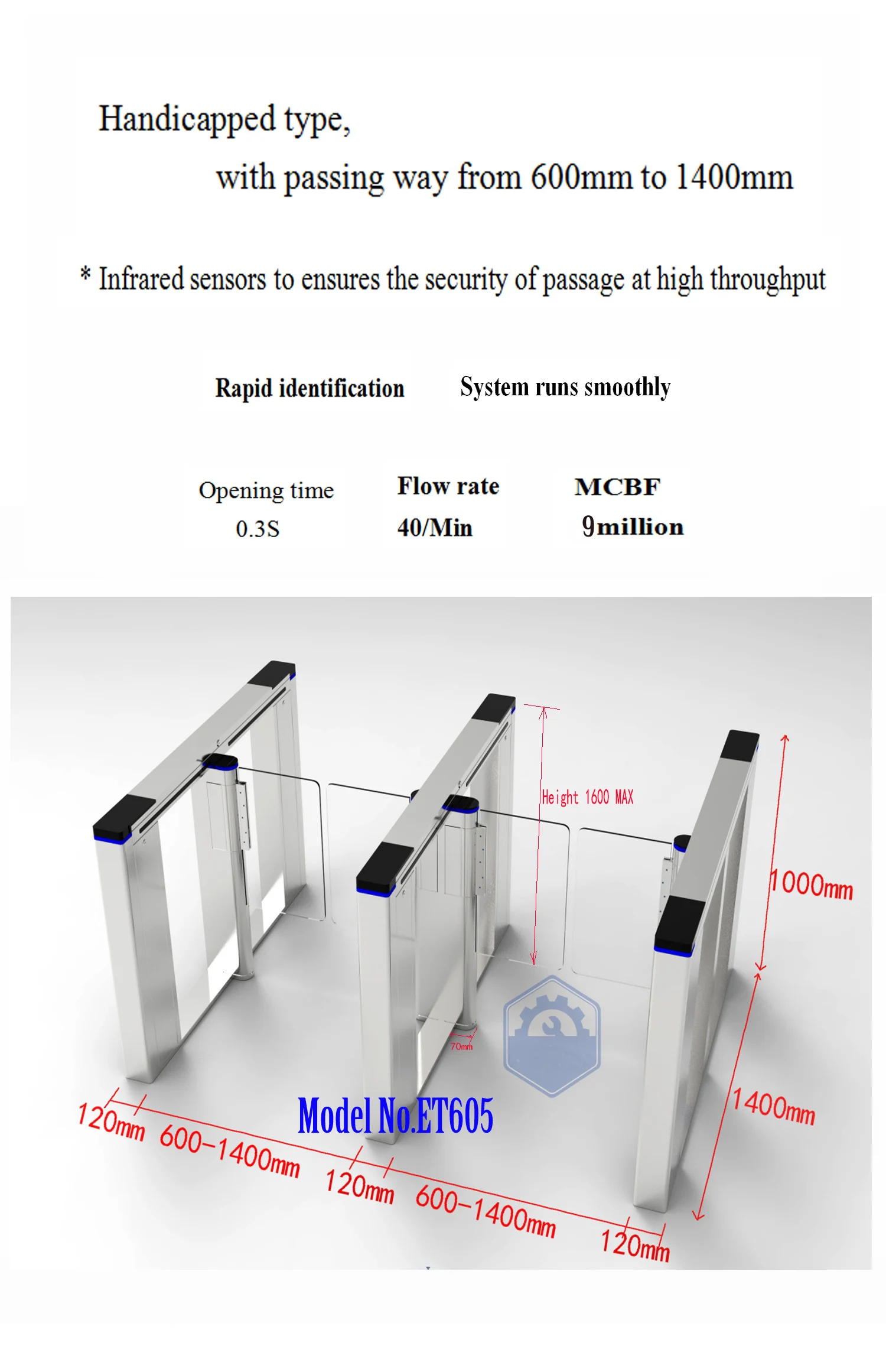 RFID Barcode Reader Access Control System High Glass Speed Gate ...