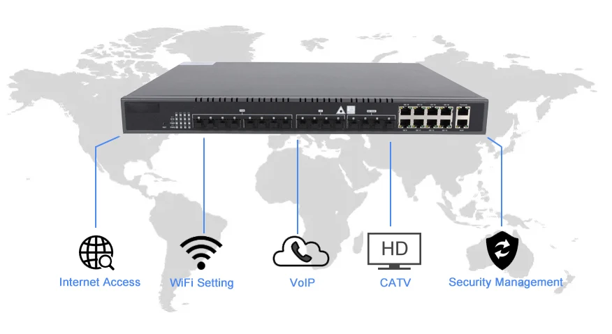 Premier Kabel Fo Olt Gpon Xgpon Used Olt Oltotdrepon Vsol 16 Richerlink ...