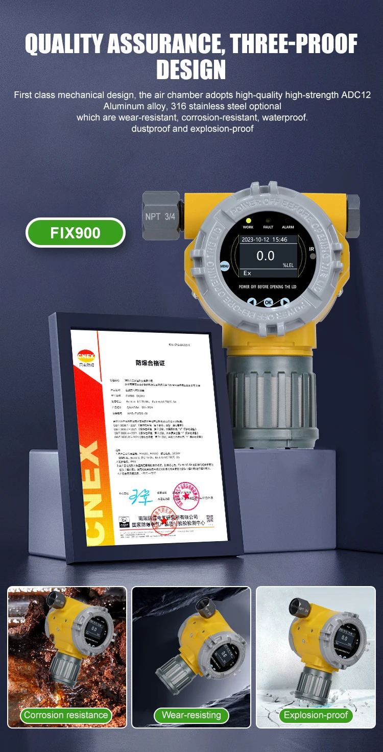 Fixed Gas Detector Wall Mounted Hf Toxic Gas Leak Detector Monitor ...