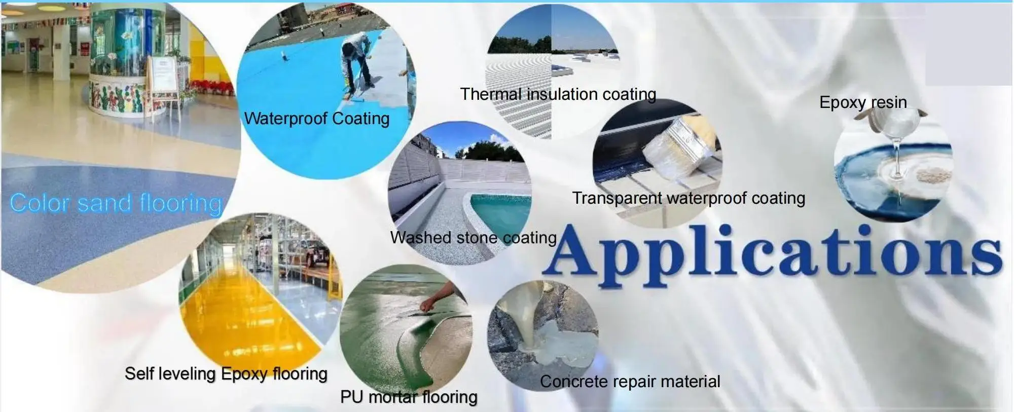 Patio Jointing Sand for Flagstones Isolation Protective Wet Application ...