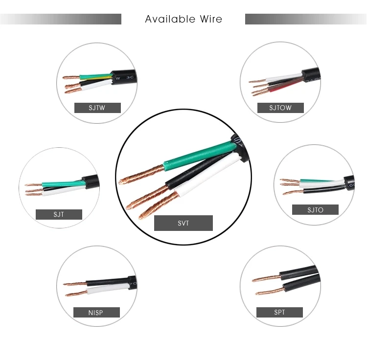 Home Appliance Sjt 3 Prong 18awg Us Standard Locking Ac Wire Iec 60320 ... Home Appliance Sjt 3 Prong 18awg Us Standard Locking Ac Wire Iec 60320 ...