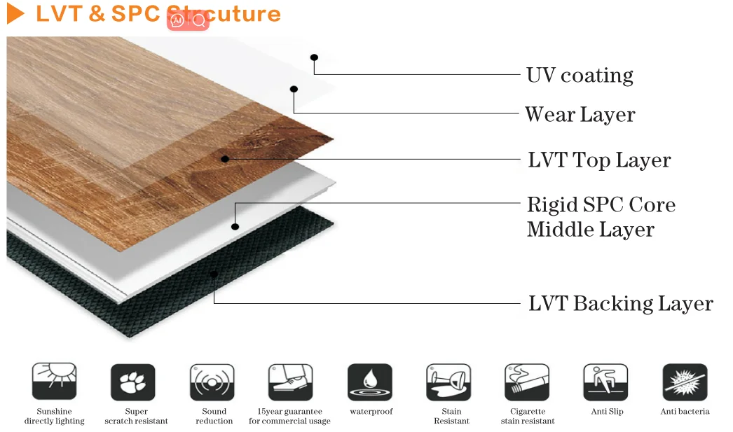 Wholesale Luxury Loose Lay Vinyl Plank Flooring - Durable & Stylish