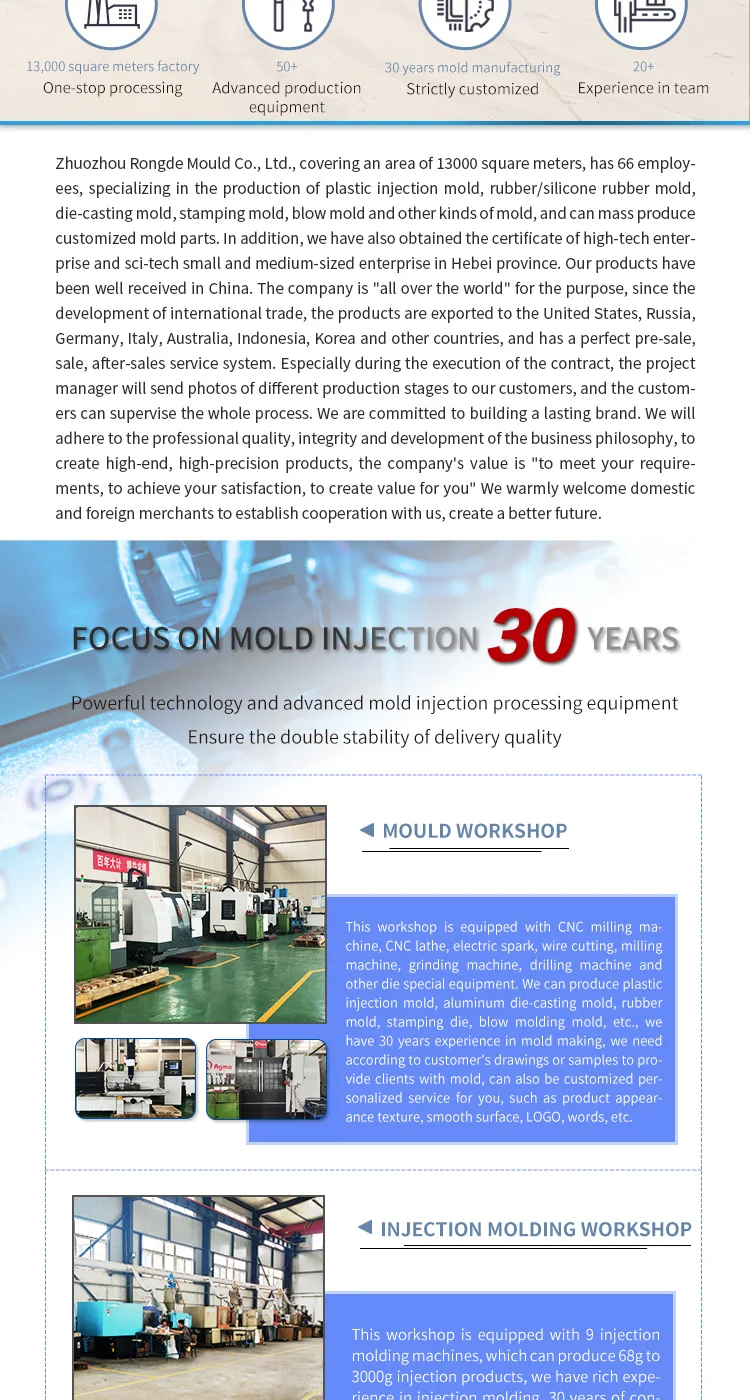 Wholesale Factory Injection Molding Plastic Products Die Parts Nylon ...