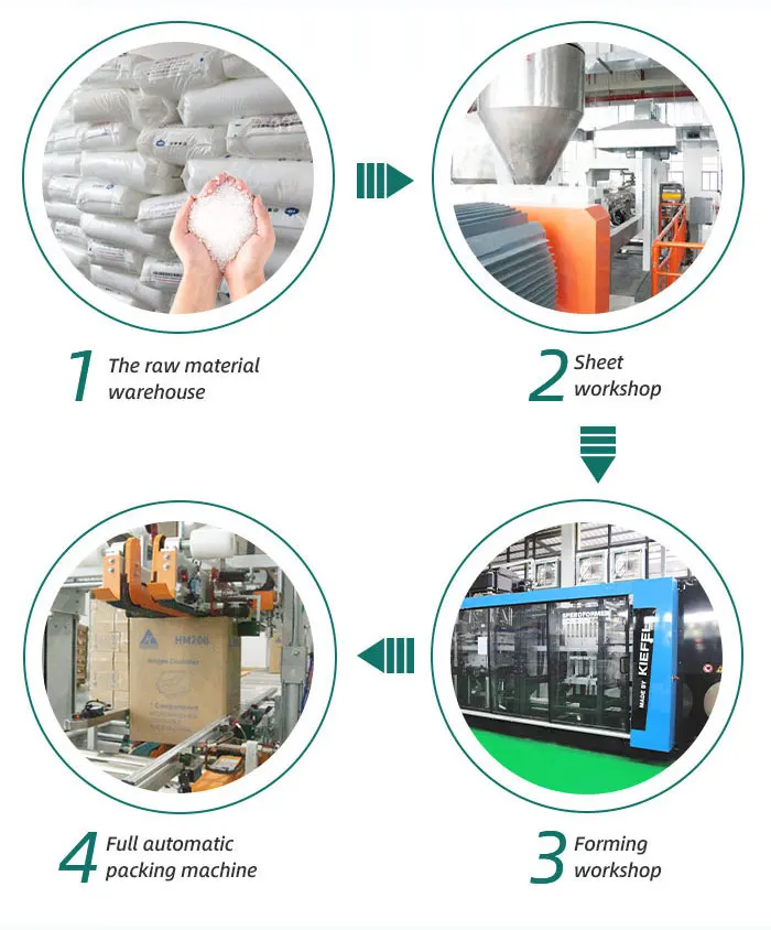 Microwave Safe PP 5 Plastic - 9 Oz Disposable Containers