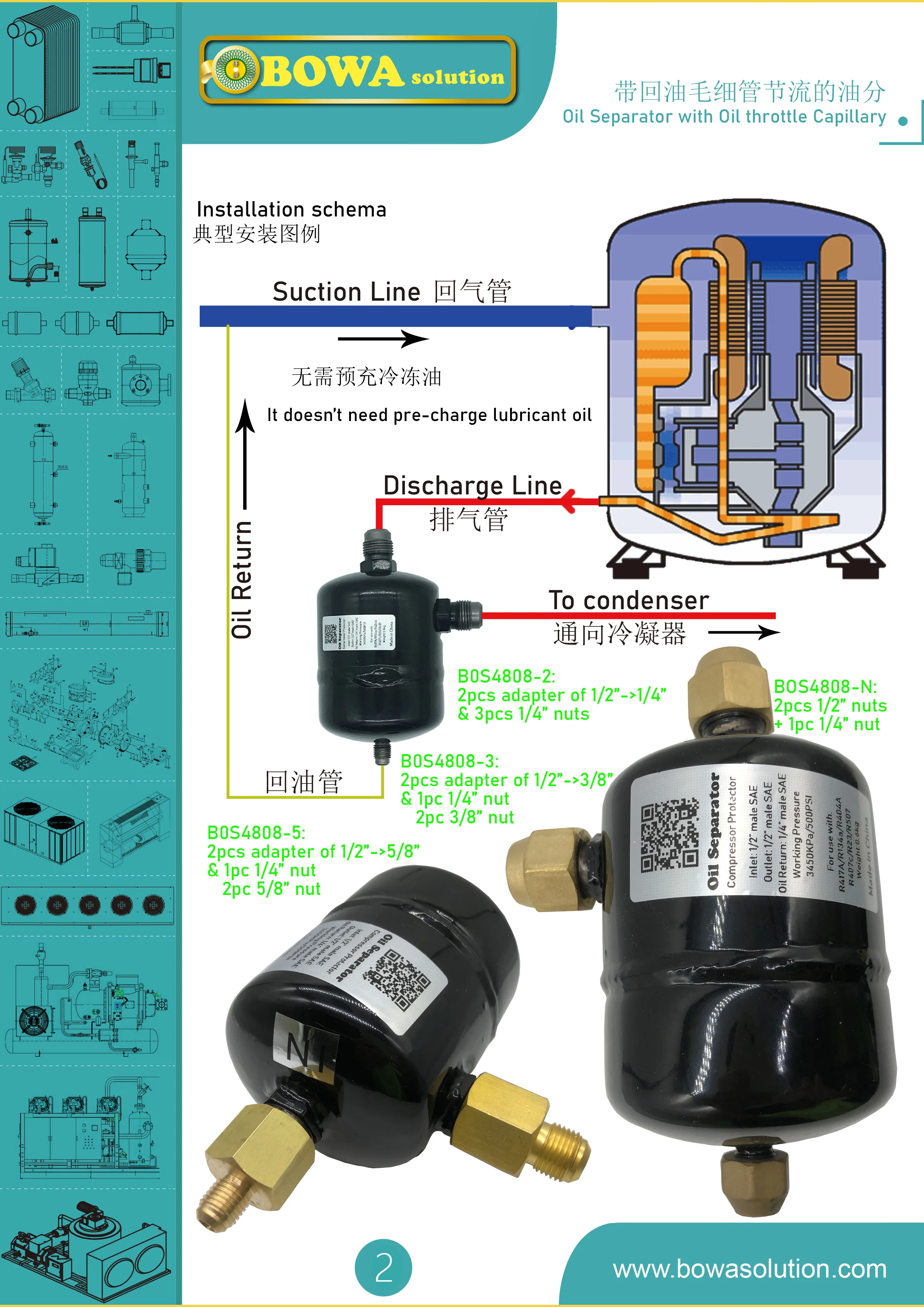 Oil Separator with Capillary Throttle for Small Compressors