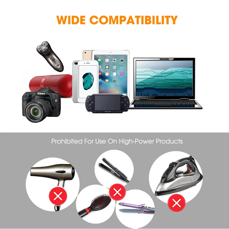 Universal Travel Adapter - Worldwide Charging Solution