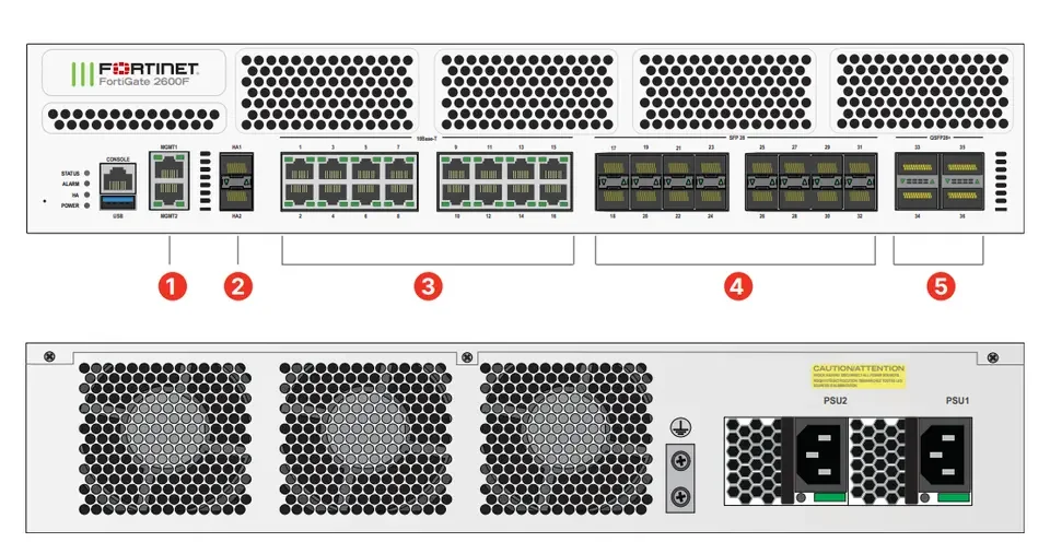 New Genuine Fortinet Fortigate Hyperscale Network Security Firewall ...