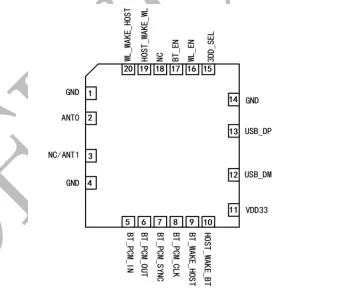 150mbps Realtek Rtl8723du Chip Single Antenna Wireless Wifi4 Module ...