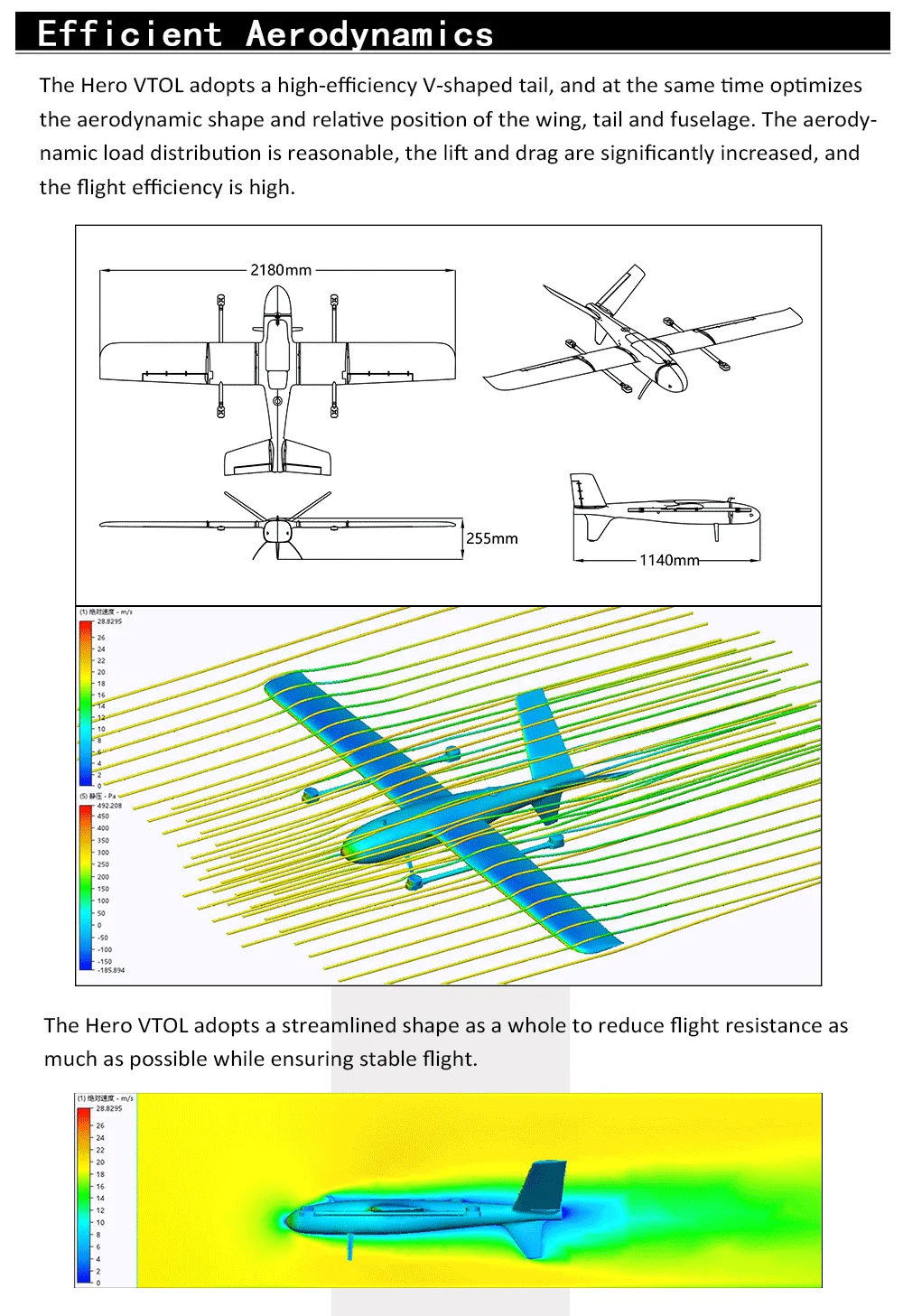 Makeflyeasy Vtol Strong Wind Resistance Inspection Survey Carrier ...