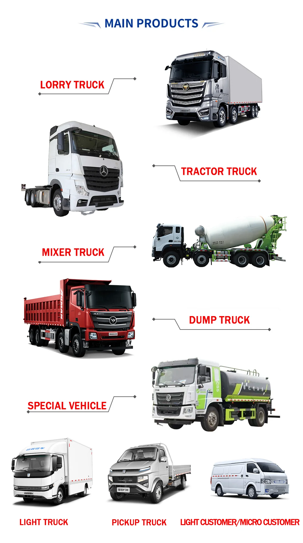 New Foton Est Heavy Duty Truck 6x4 4x2 6x2 Logistics Transportation ...