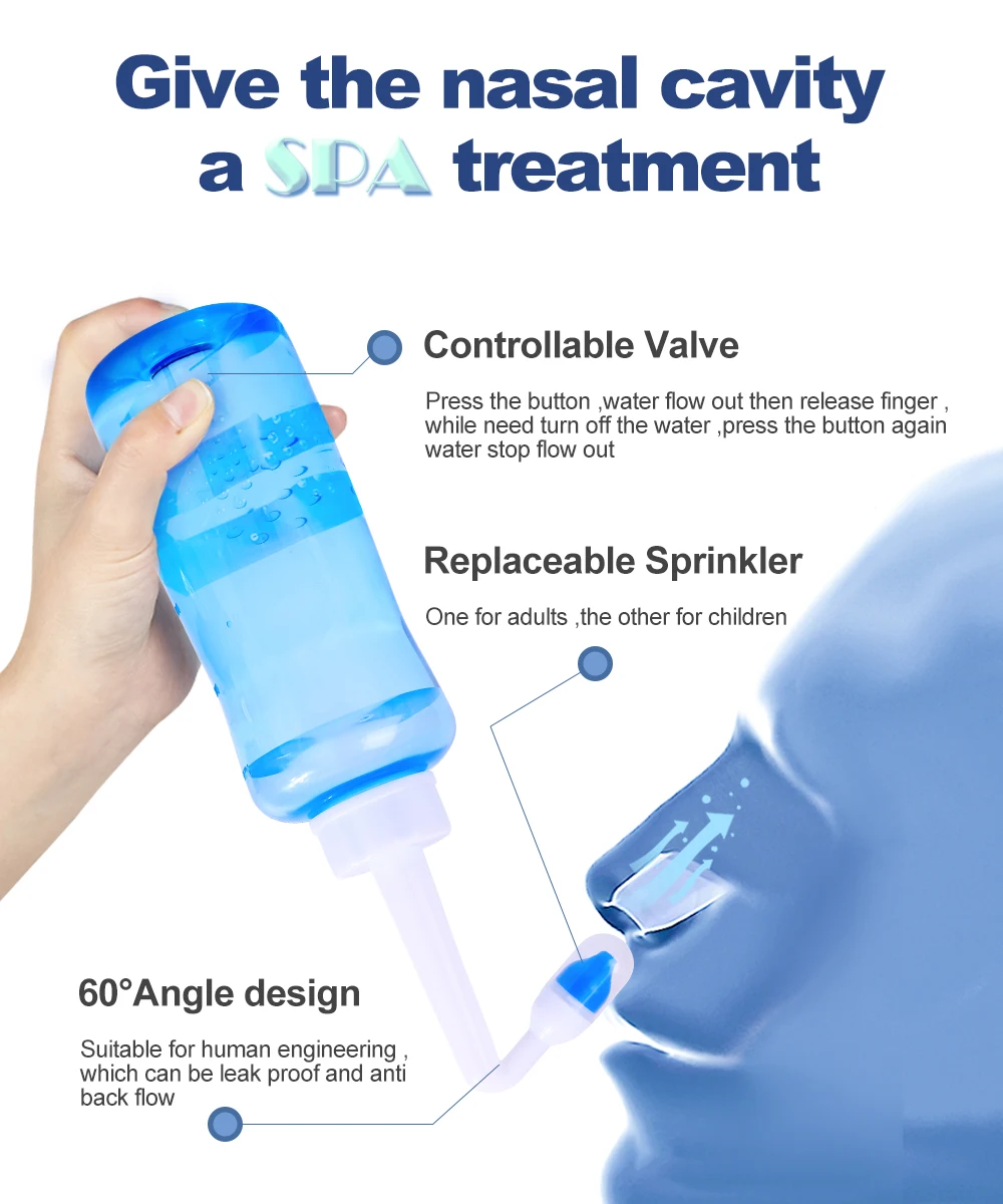 Saline Rinse for Nose - Sinus Rinse Saline Solution