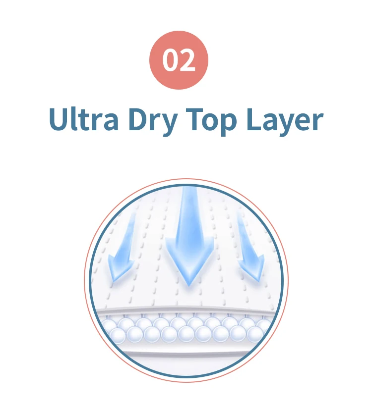 Hygienic Wetness Indicator Adult Diaper - Buy Adult Diaper,Wetness ...