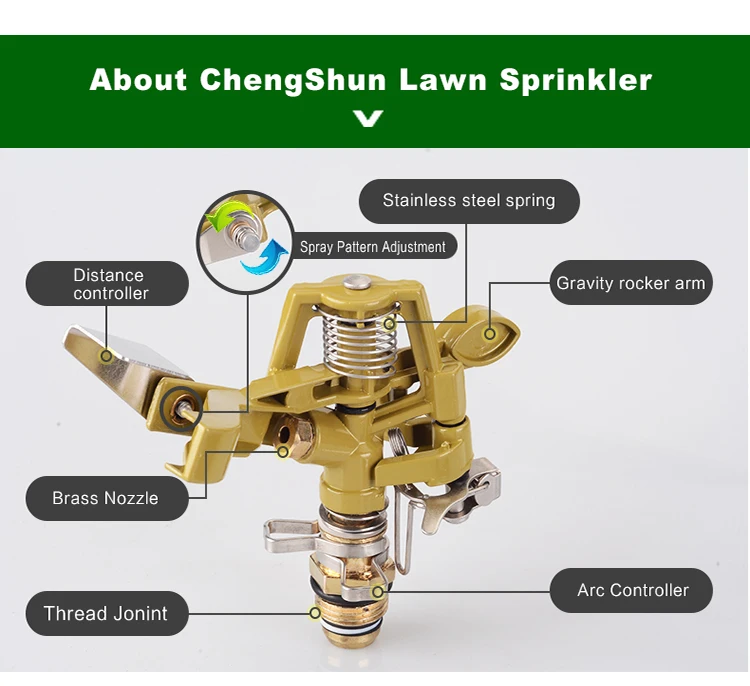 High-Pressure 360 Gear Drive Impulse Sprinkler Adjustable Metal ...