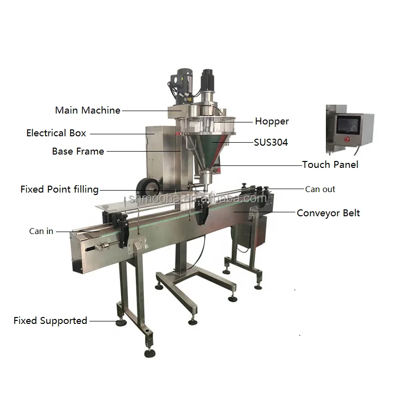 1kg Grain Corn Powder Bottle Filling Machine 2kg Protein Milk Can ...