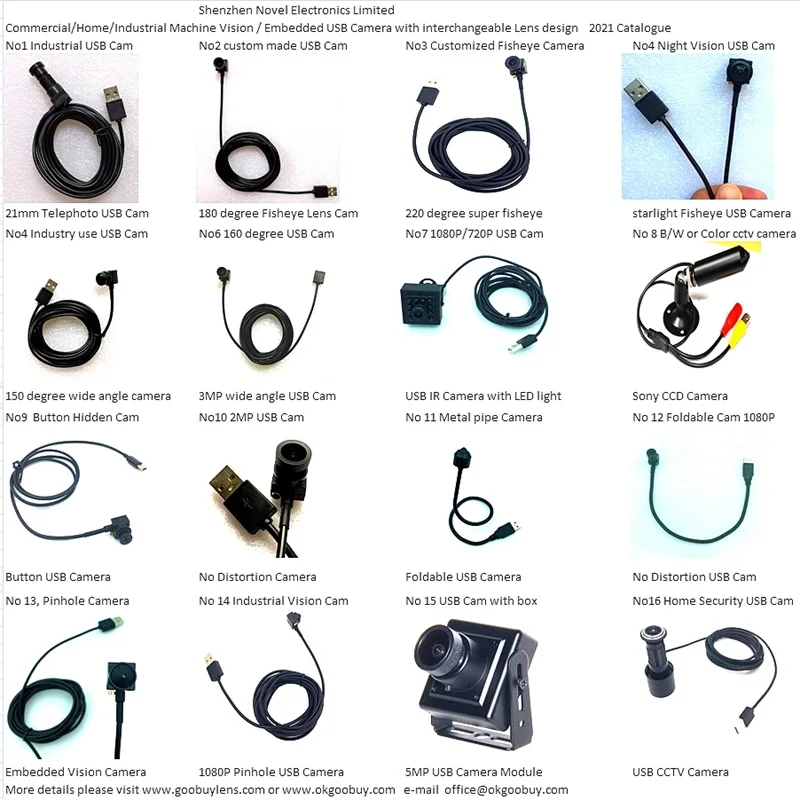 4mm Industrial Endoscopy Camera Module With Omnivision 1/9'' Ov9734 ...