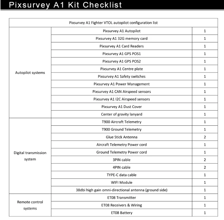 Pixsurvey A1 Aerial Cube Survey Vtol Autopilot Kit Carrier Board Power ...