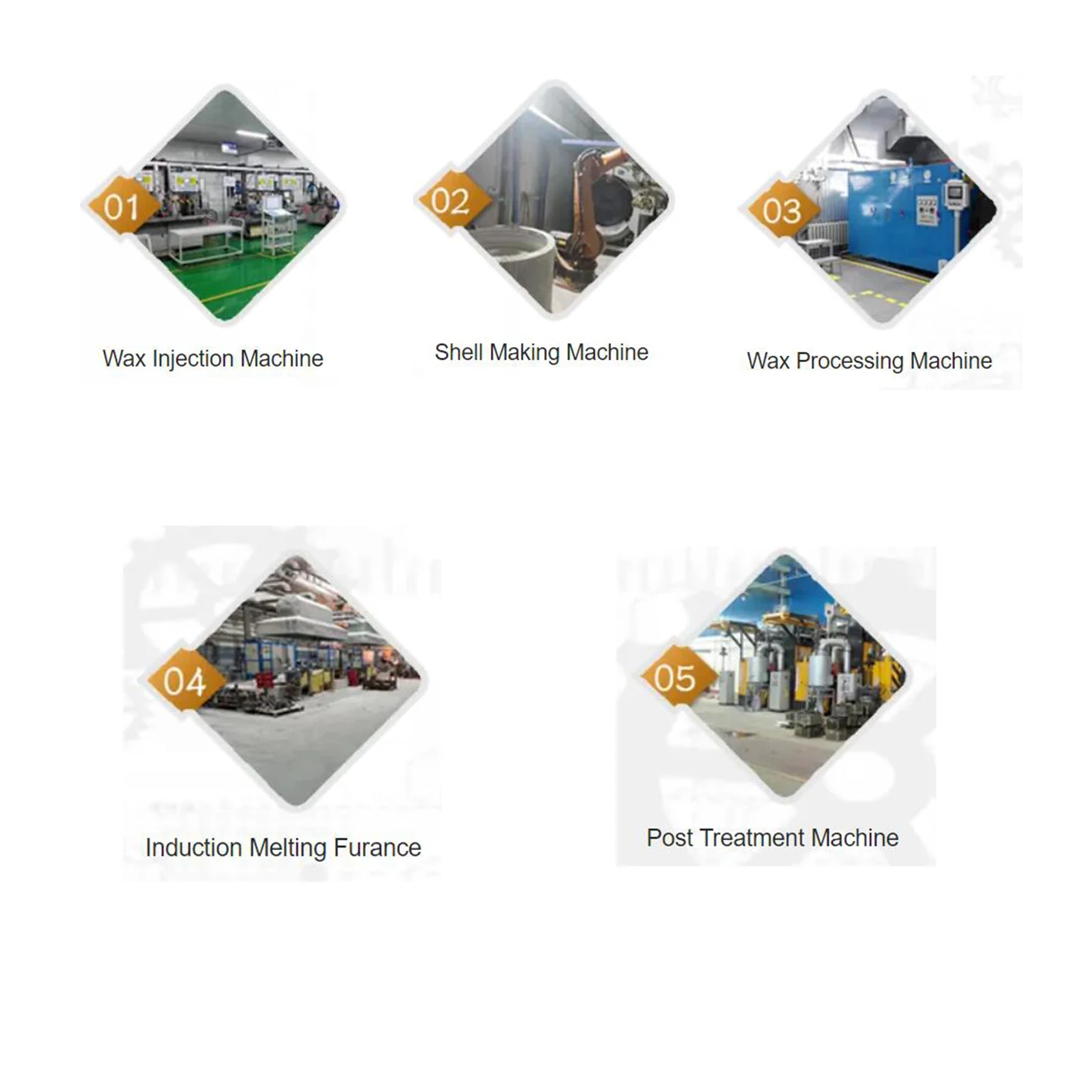 150/200kg/500kg Melting Furnace - Precision Casting Equipment