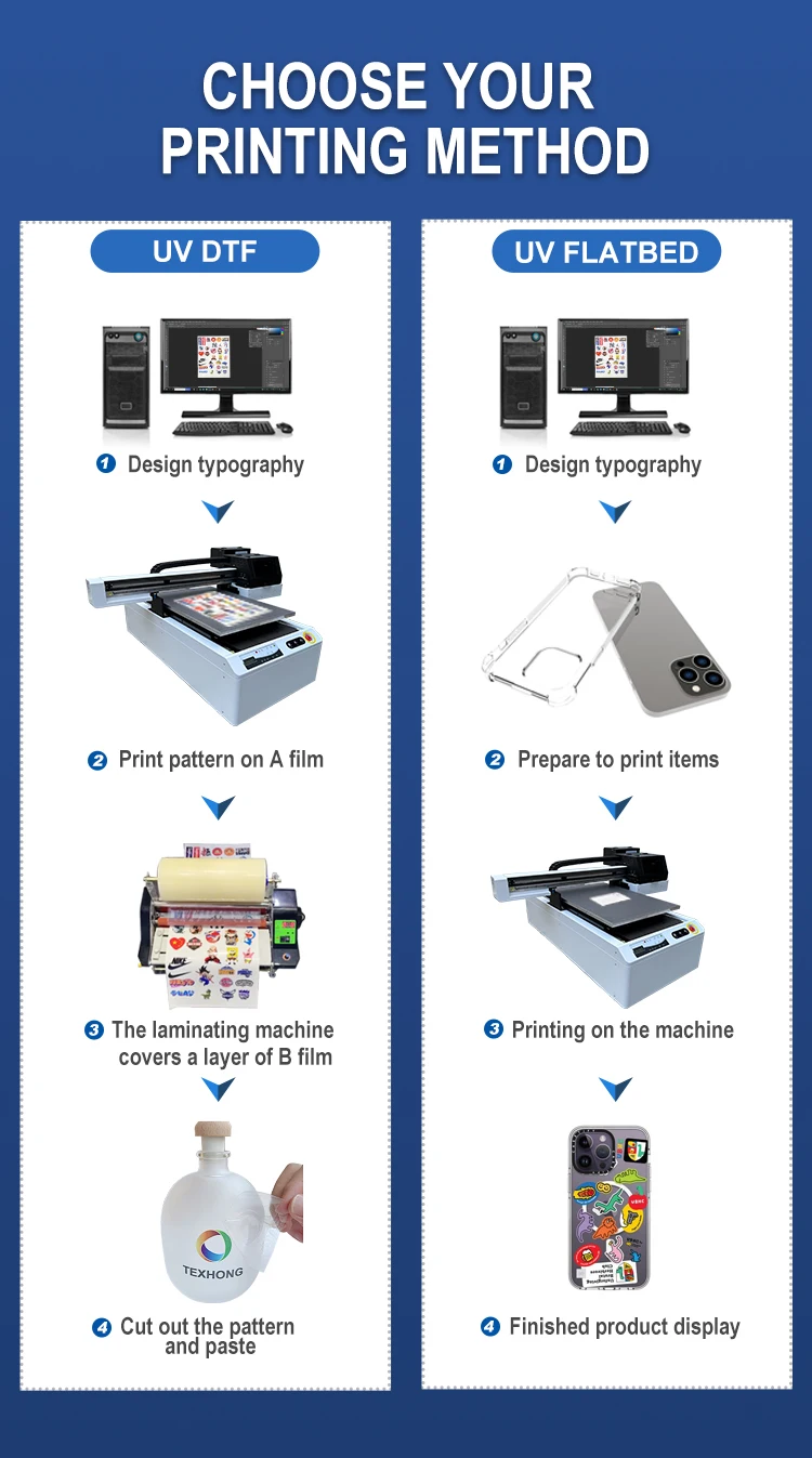 A1 Digital UV Flatbed Phone Case Printing Machine XP600 3heads UV Printer
