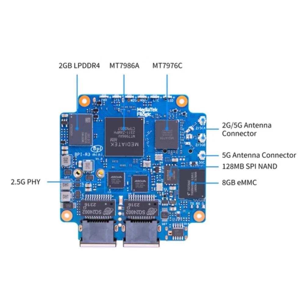 MINI 5G Router - Wifi6, 2.5G Network Port, MTK7986 MT7986 Ax3000mbps