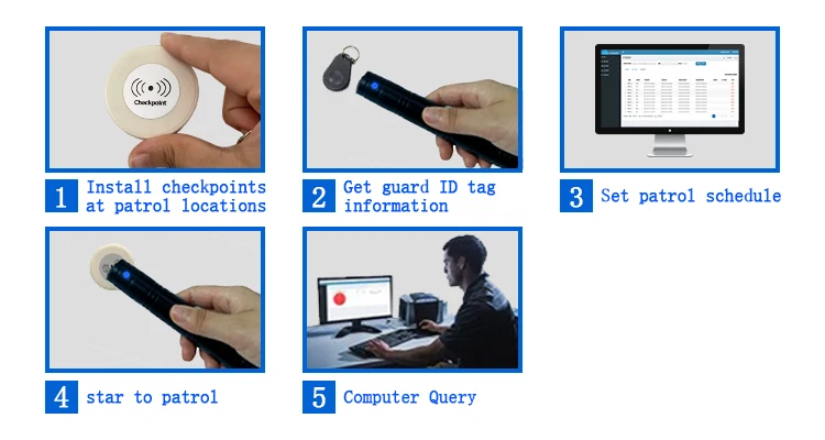 101E Security Patrol Device - RFID Guard Tour Patrol Wand