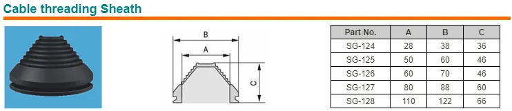 EPDM Rubber Grommet Gasket Black Tapered Cable Seal Ring Rubber Wire ...