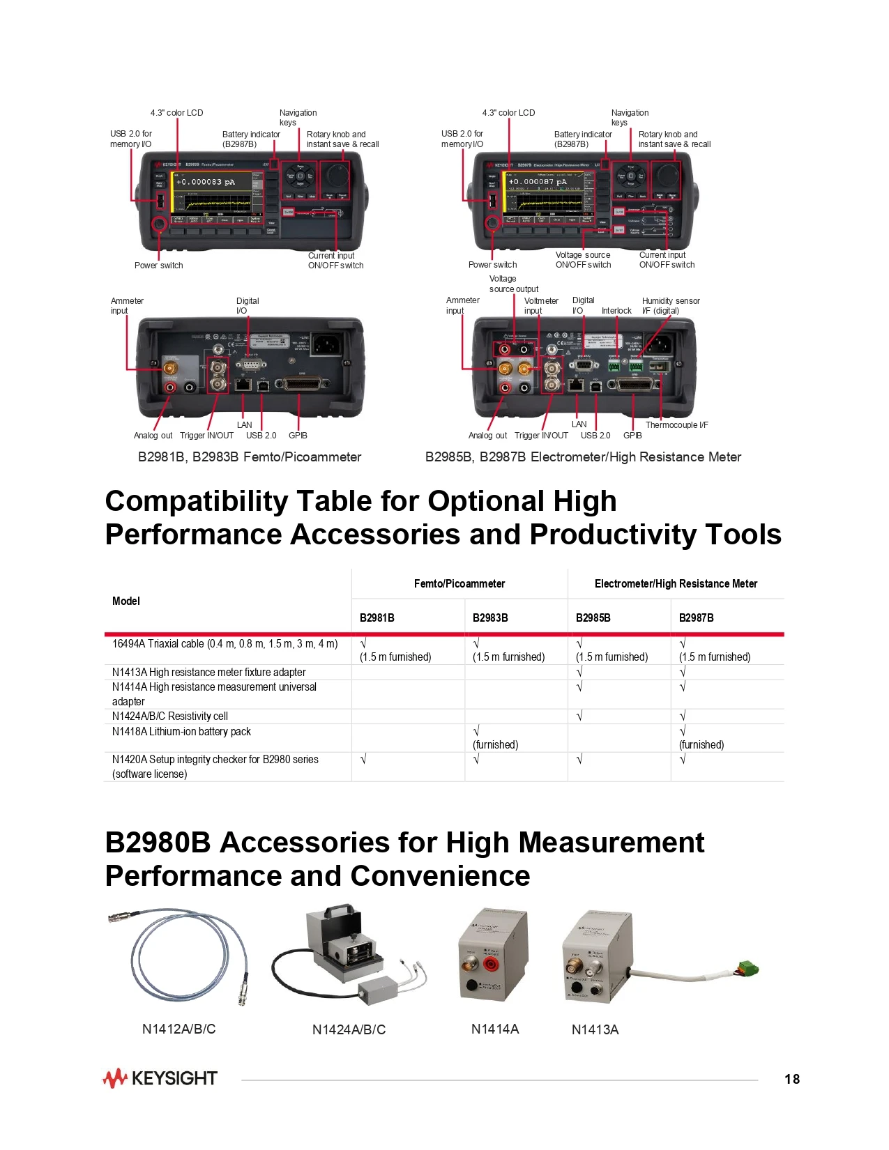 Keysight B2985B Electrometer / High Resistance Meter, 0.01fA| Alibaba.com