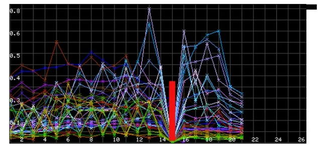 Pqwt-tc700 Pqwt Tc500 Deep Underground Water Detector Pqwt Tc300 300 ...