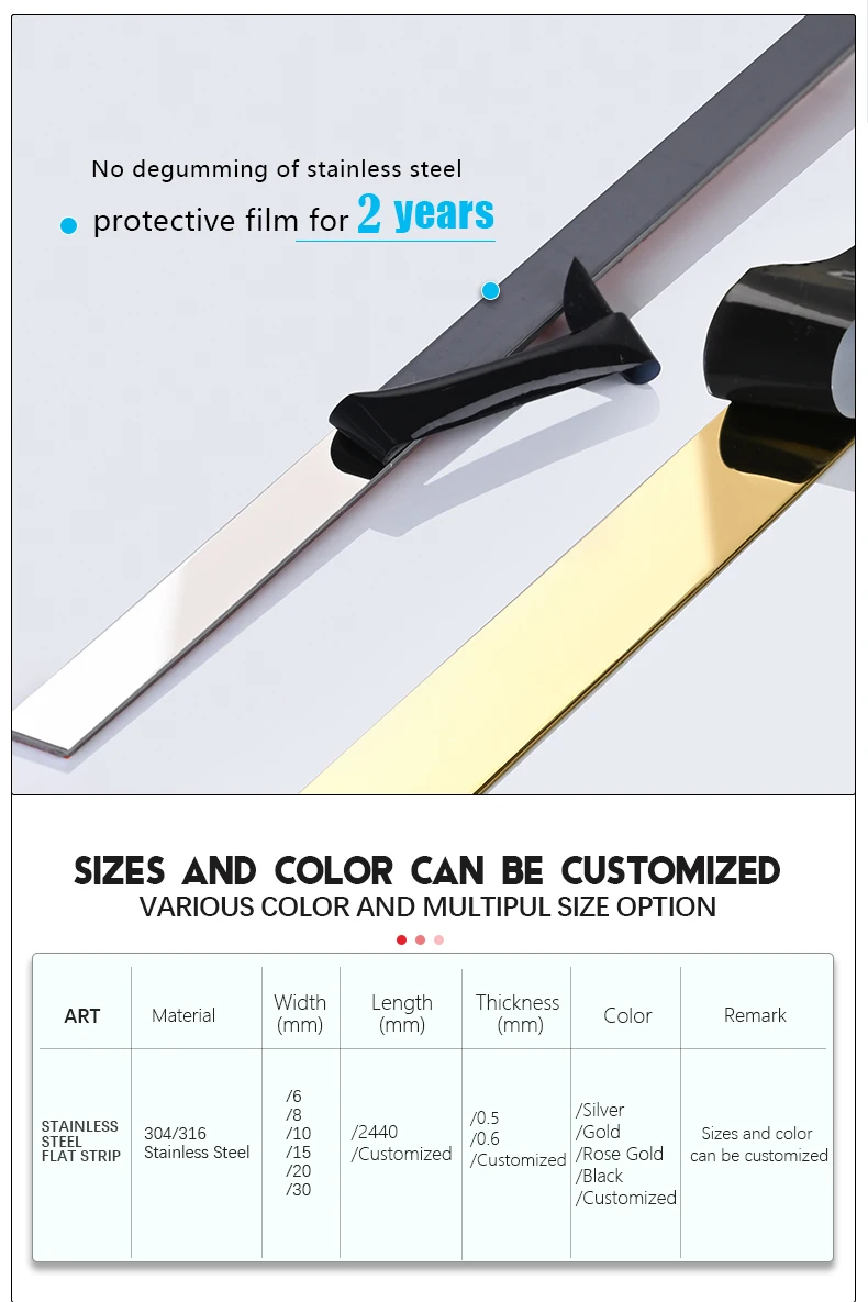 Foshan Factory JECA Tile Trim Decorative Tile Trim for Furniture ...