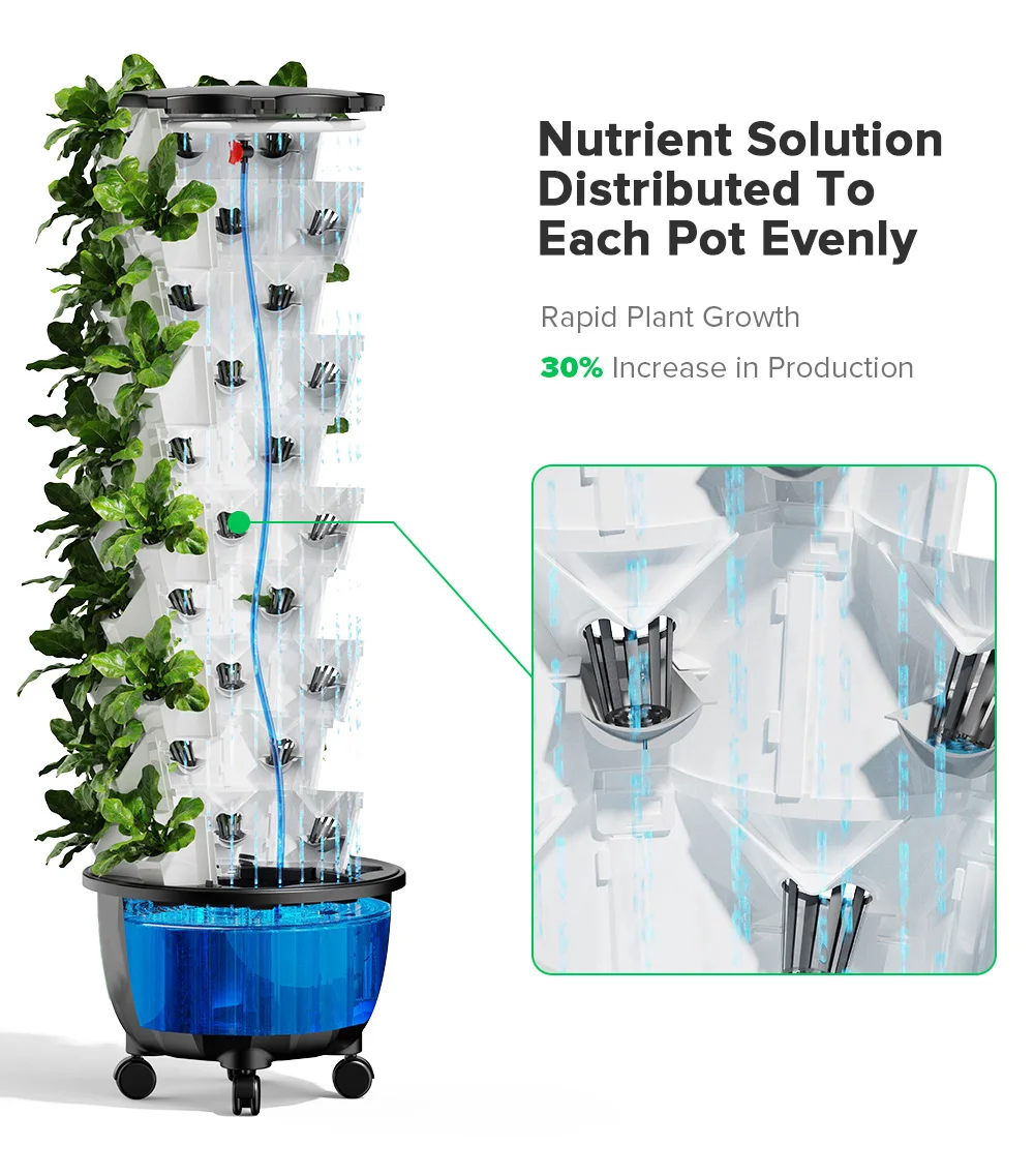65L 12 Layer Hydroponic Tower with 96 Holes - Eco-Friendly Vertical ...