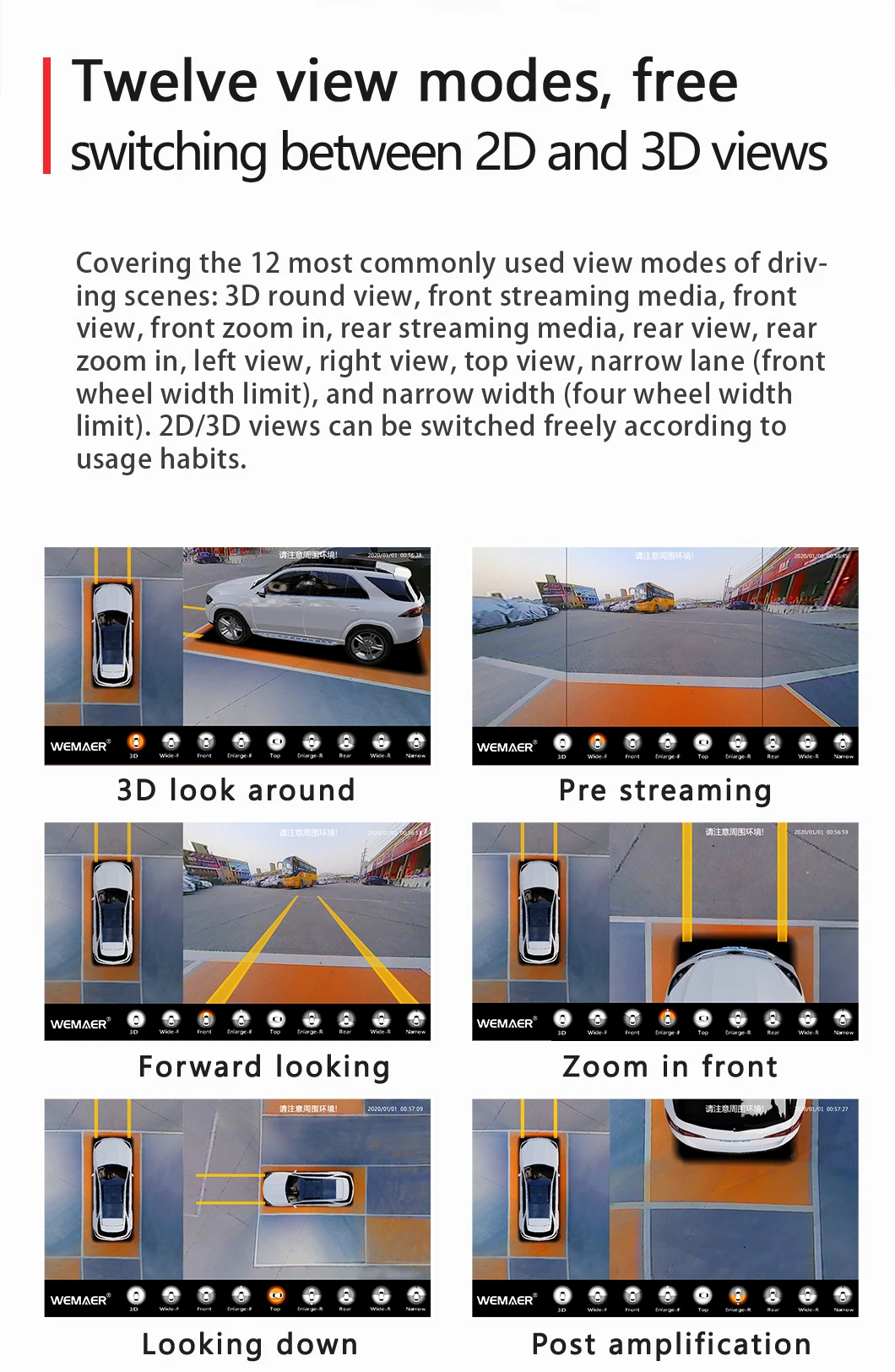 Full HD 1080P Adas 360 Birds Eye View Car Camera Reverse Camera for ...