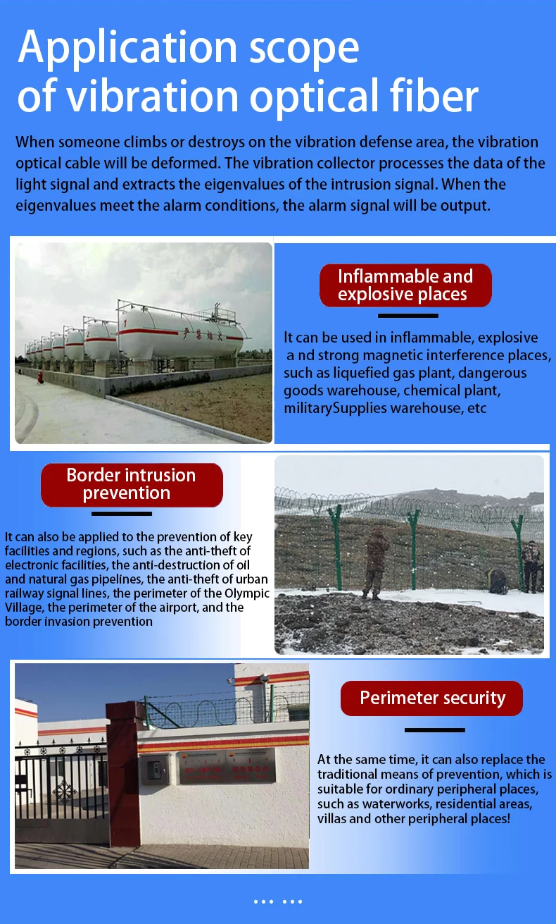 Vibration Optical Fiber Intrusion Detector Intrusion Alarm System ...