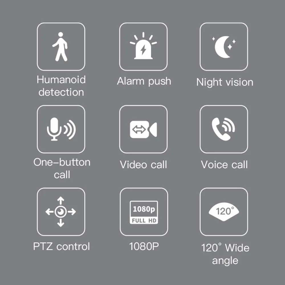 5mp Hd Baby Monitor Camera Smart Home Two Way Audio Video Calling ...