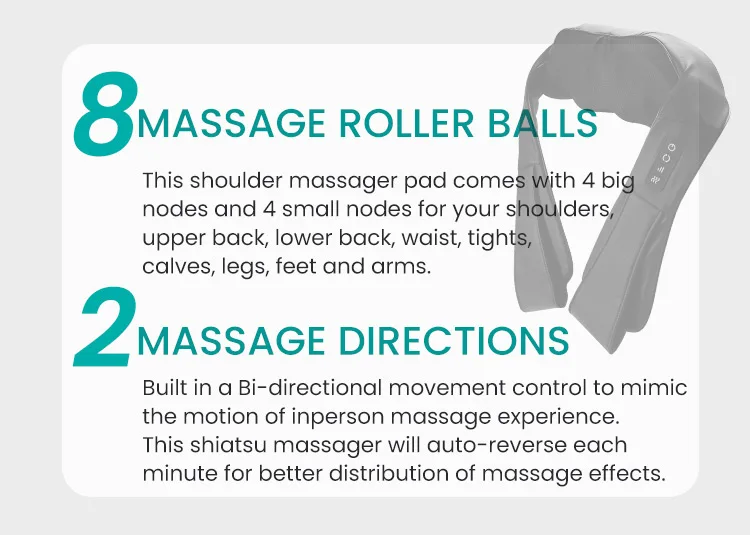 3d Neck And Shoulder Massage Belt With Heat,Infrared Kneading Heating ...