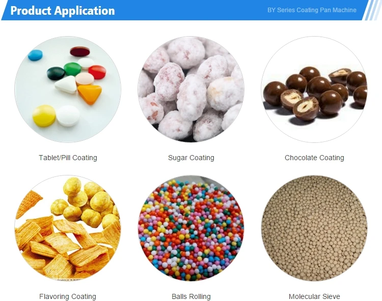 Coating Chocolate Sugar Polishing Pan Candy Making Machine - Buy ...