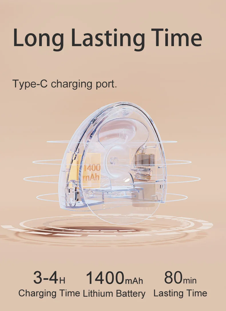 Ncvi Safety Single Silicone Rechargeable Portable Breast Milk Extractor ...