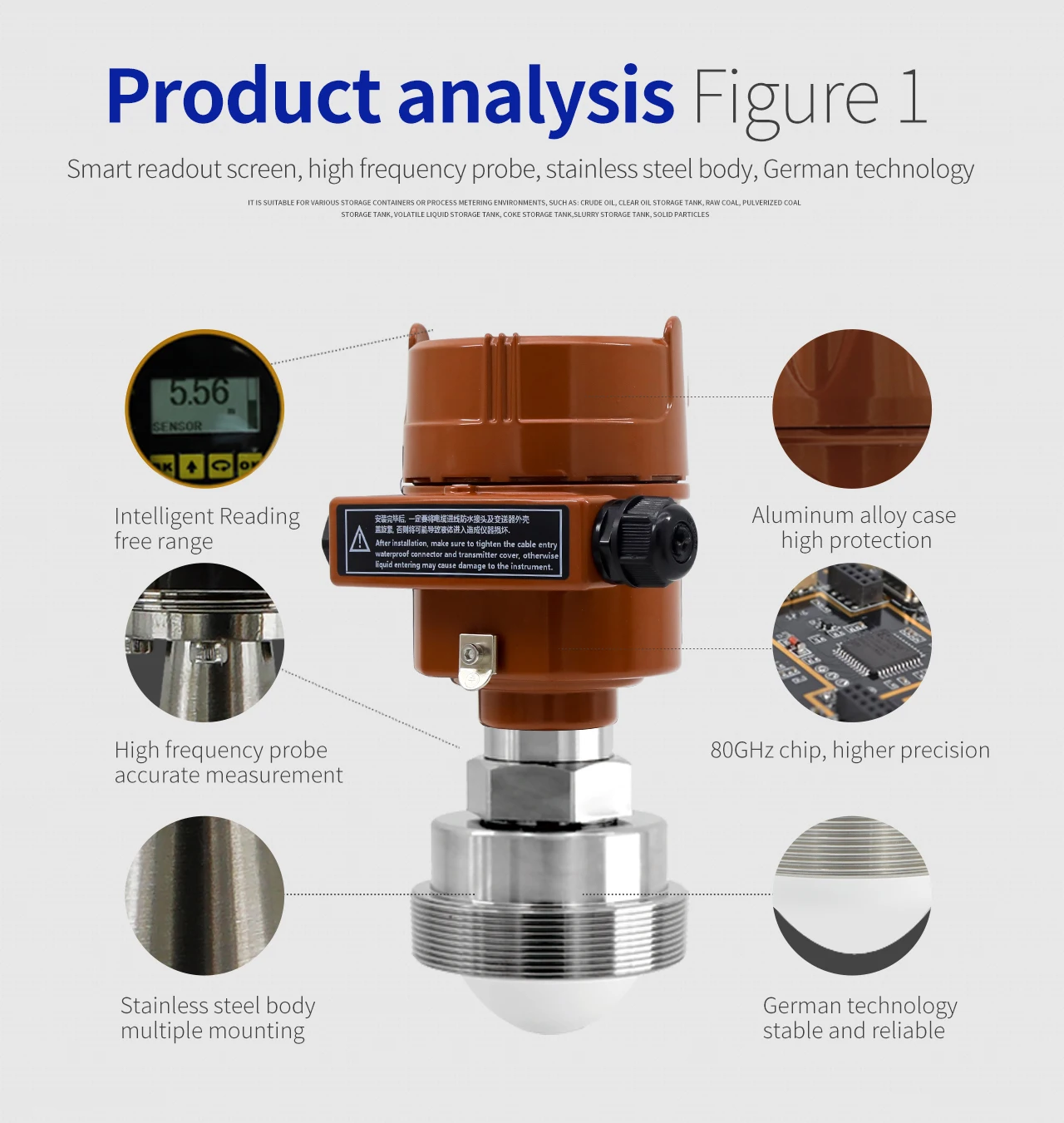 Rl-20xw100 Non-contact 80ghz High-precision Radar Level Meter Radar ...