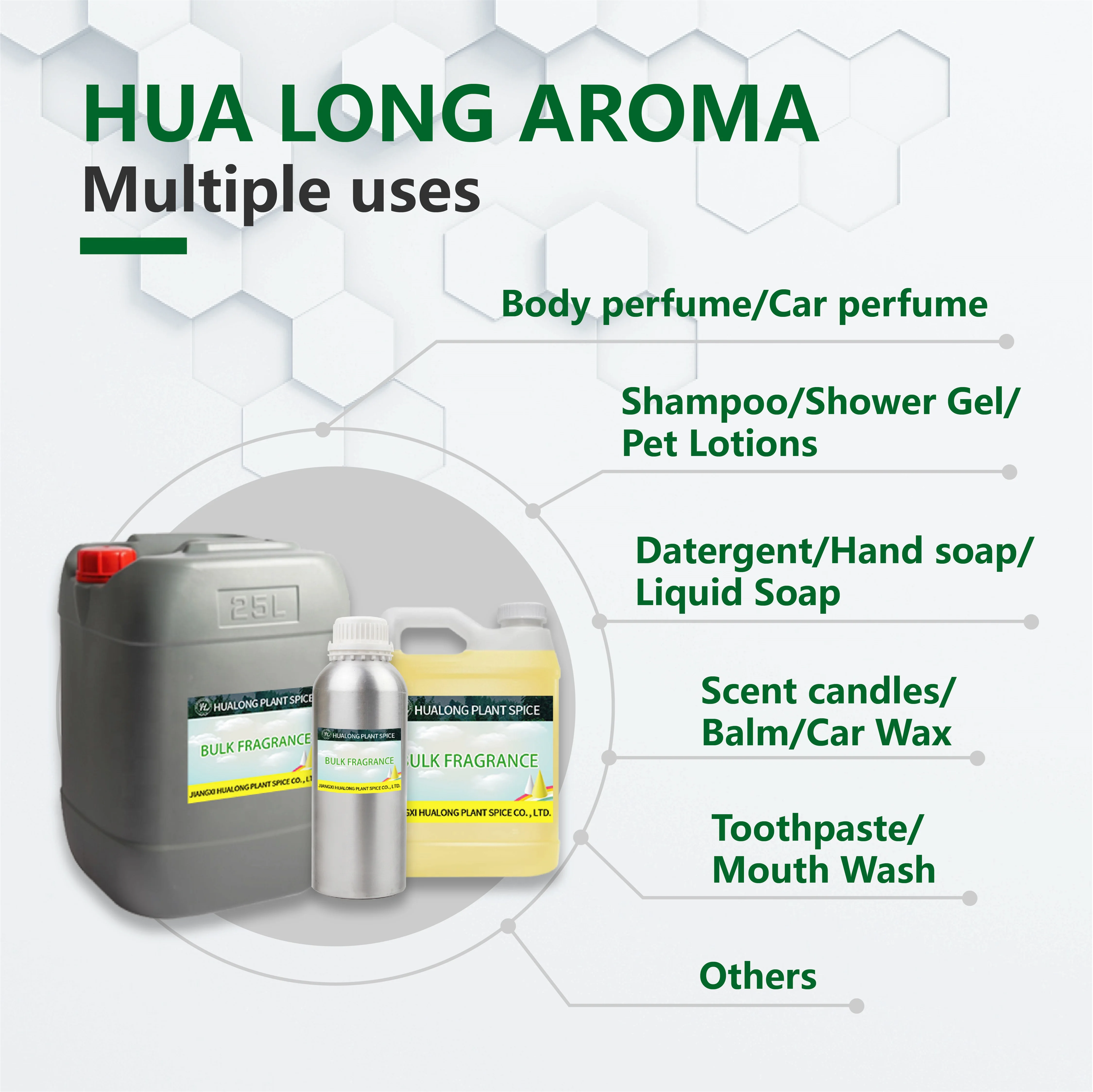 Bulk Fragrances Oils Manufacturer - Customizable Scents