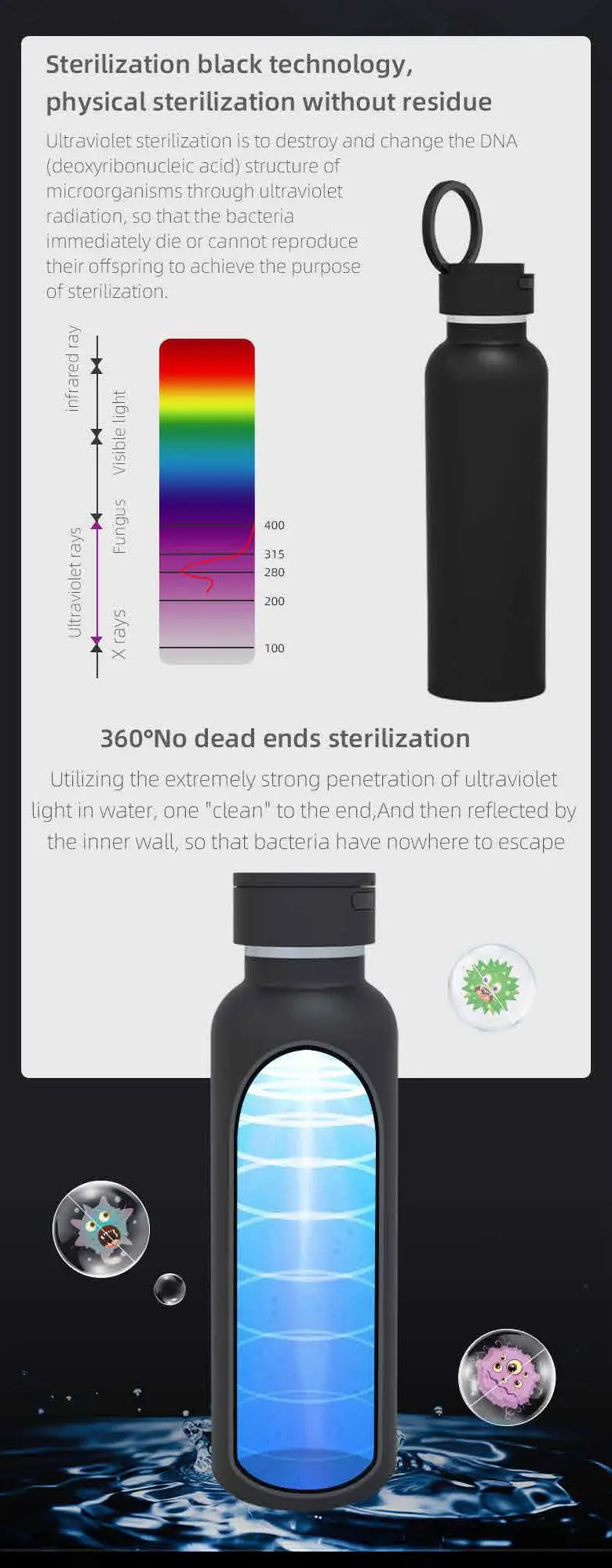 Self Cleaning Uv Water Bottle,Stainless Steel - Buy Smart Vacuum Flask ...